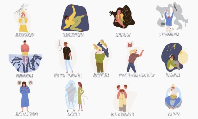 Personality Disorders: Types, Symptoms, and Treatment Options